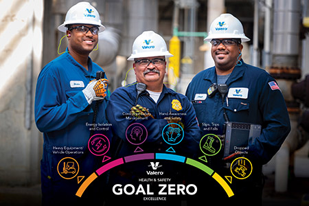 Safety for Employees & Communities | Valero