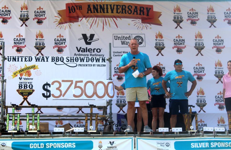 Ardmore Oil Refinery | Locations | Valero